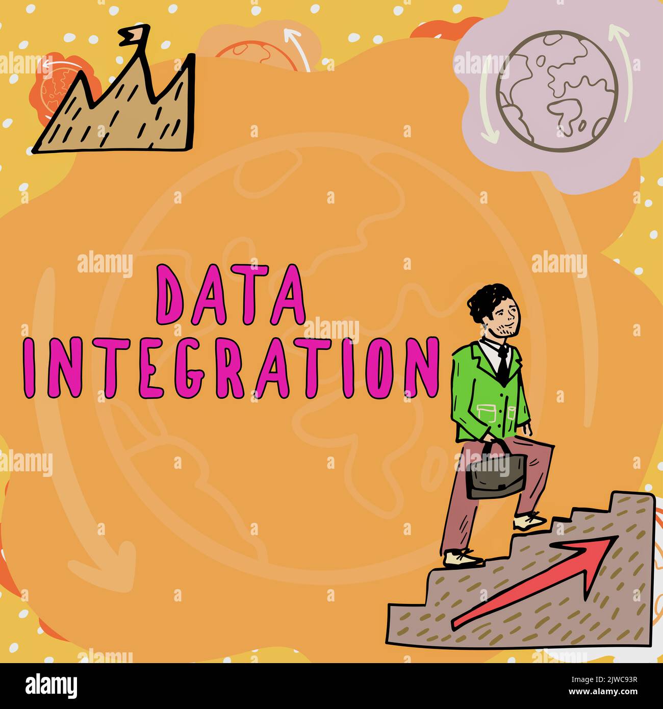 Conceptual Display Data Integrationcombination Of Technical And Business Processes To Combine