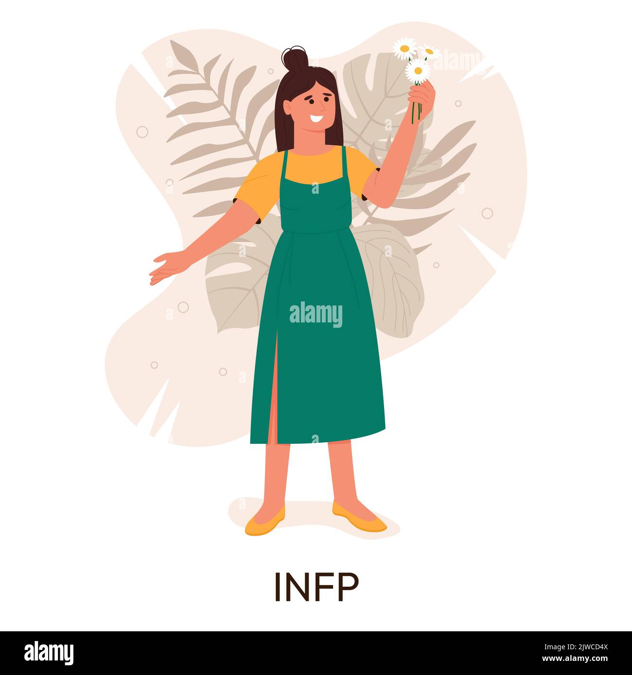 MBTI person types concept. Socionics mbti. Personality test. Flat ...