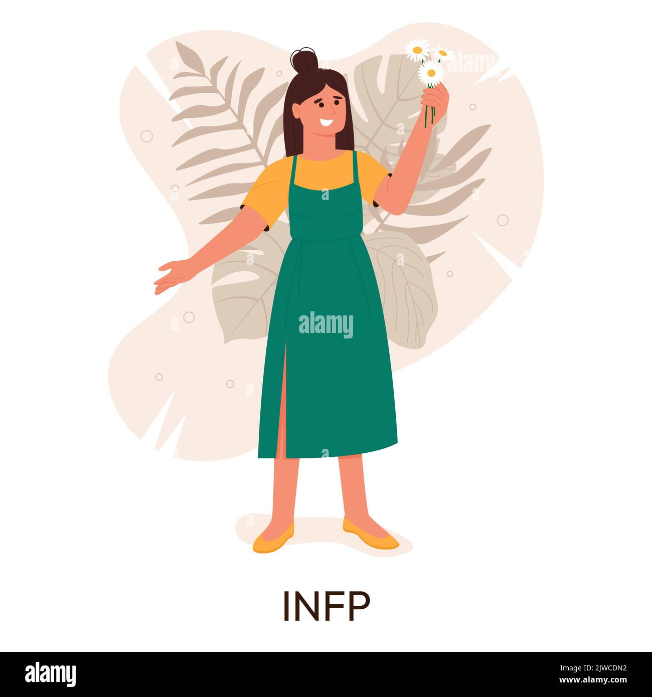 MBTI person types concept. Socionics mbti. Personality test. Flat ...