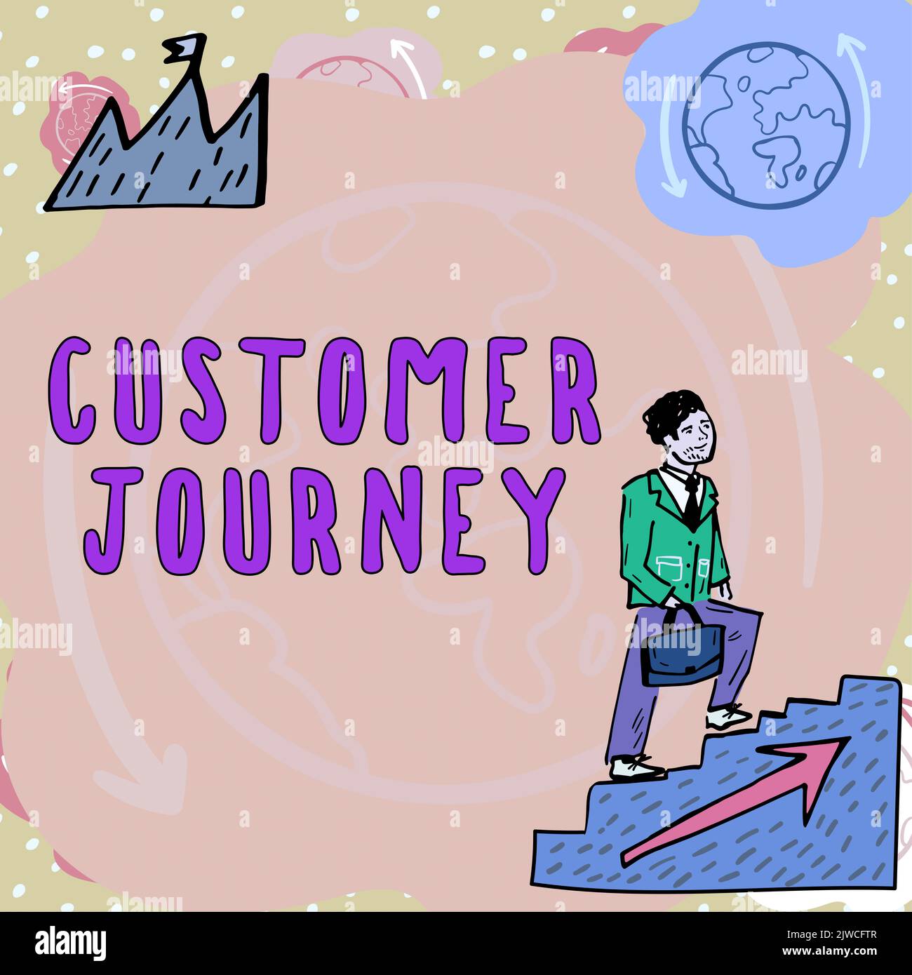 Text caption presenting Customer Journeyproduct of interaction between ... Text caption presenting Customer Journeyproduct of interaction between ...