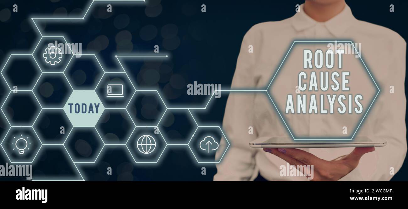 Hand writing sign Root Cause Analysis. Concept meaning Method of ...