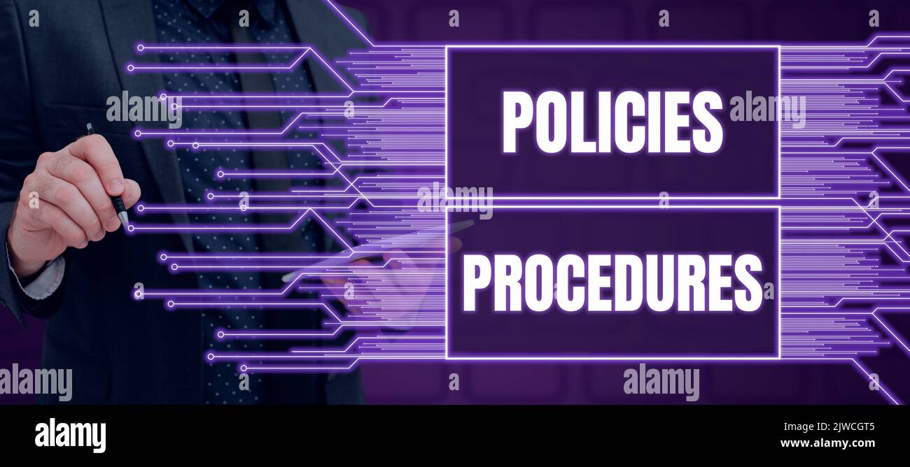 Conceptual display Policies Procedures. Business approach Influence ... Conceptual display Policies Procedures. Business approach Influence ...