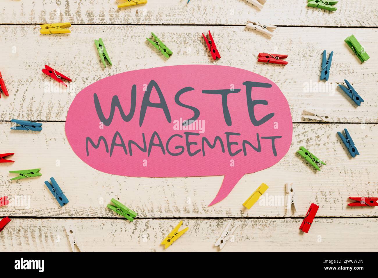 Text sign showing Waste Managementactions required manage rubbish ...