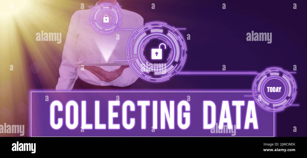 Text caption presenting Collecting DataGathering and measuring ...