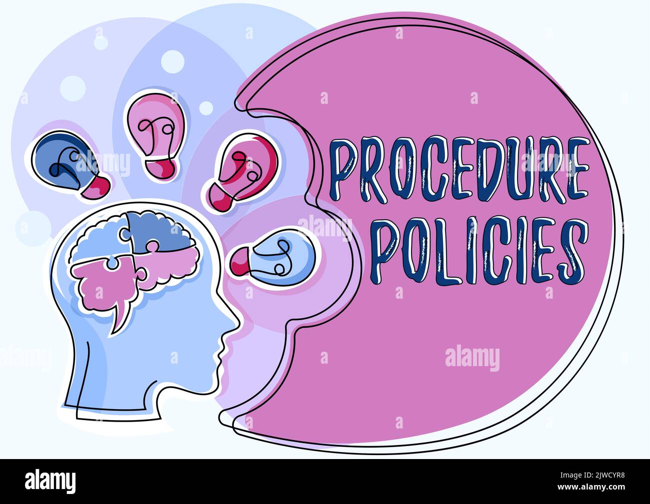 Hand writing sign Procedure PoliciesSteps to Guiding Principles Rules ...