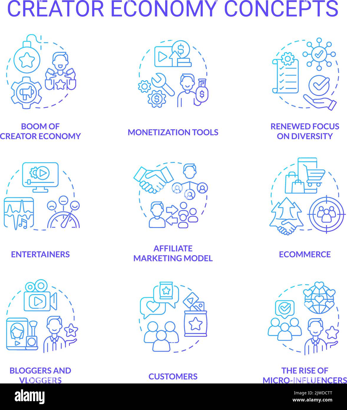 Creator economy blue gradient concept icons set Stock Vector Image ... Creator economy blue gradient concept icons set Stock Vector Image ...