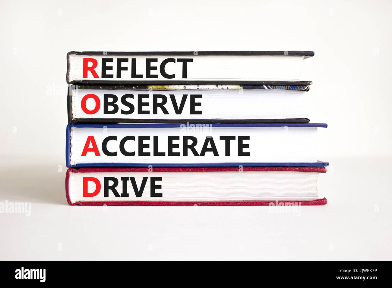 ROAD reflect observe accelerate drive symbol. Concept words ROAD ...