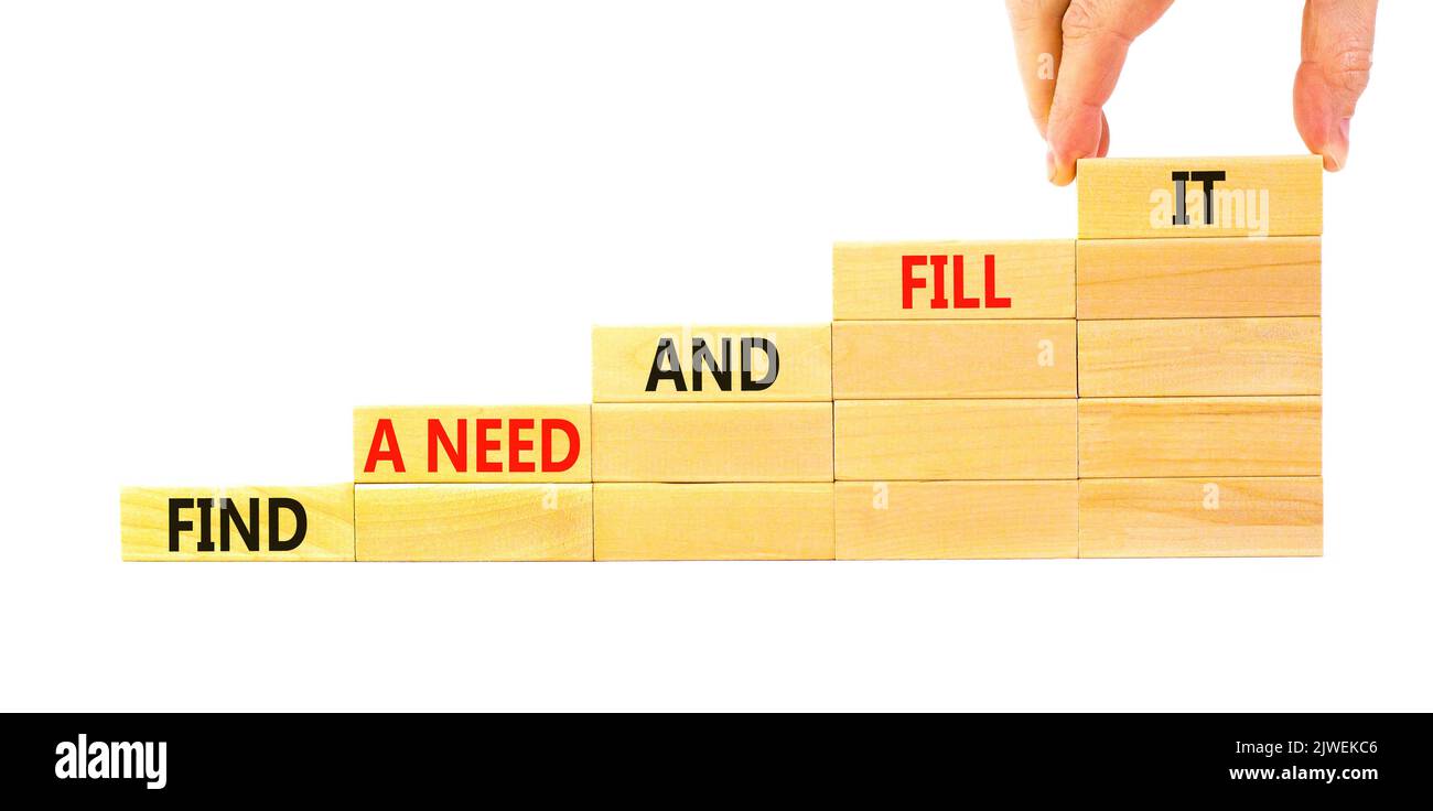 Find a need and fill it symbol. Concept words Find a need and fill it ...