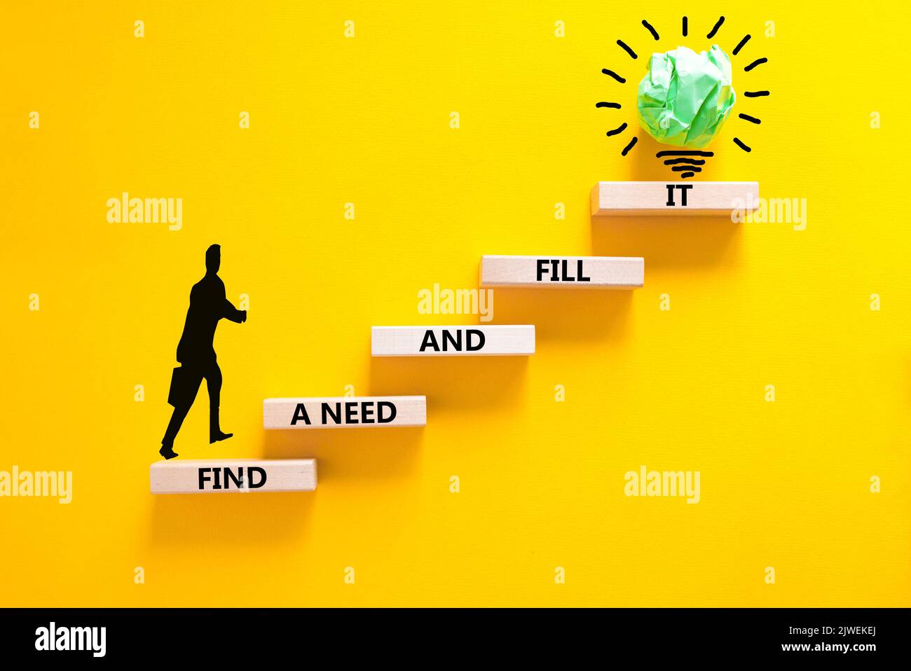 Find a need and fill it symbol. Concept words Find a need and fill it ...