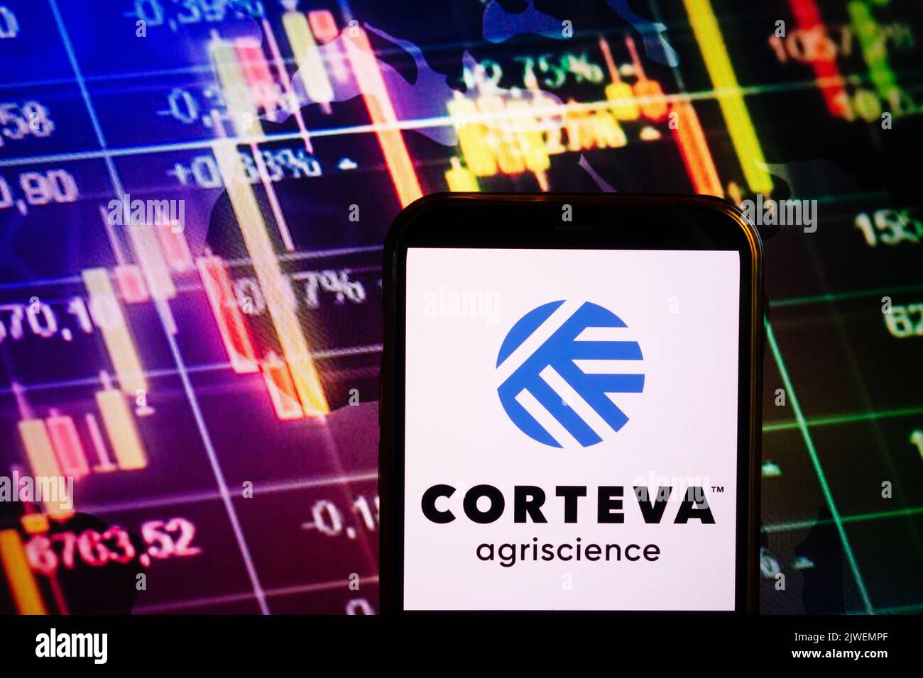 Corteva agriscience hi-res stock photography and images - Alamy