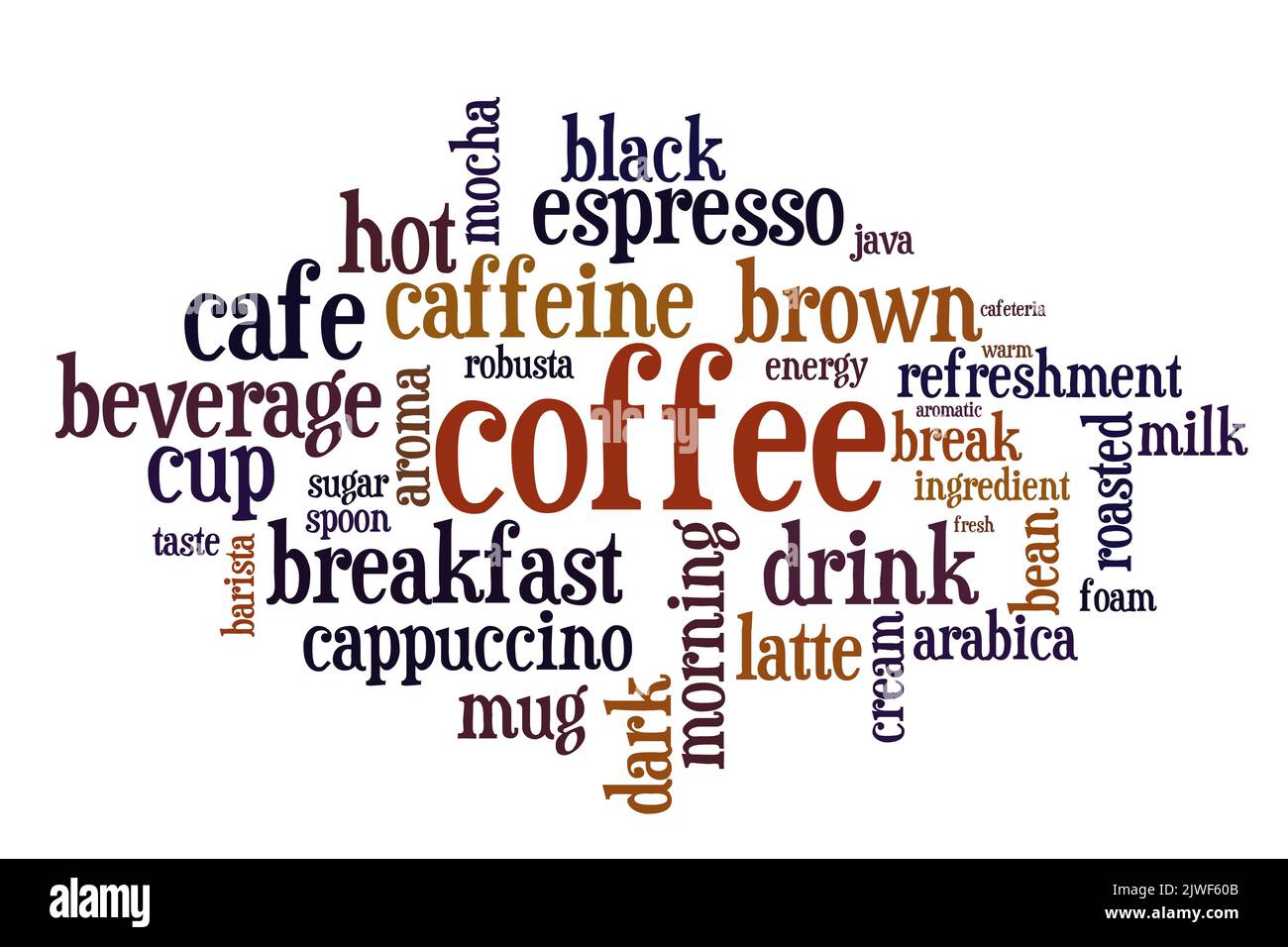 Wordcloud of Coffee and words connected with popular dark beverage ...