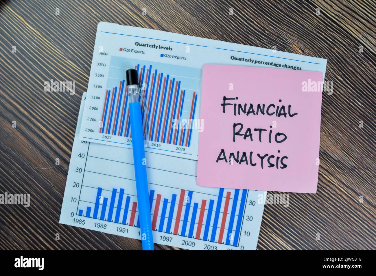 Financial ratio analysis hi-res stock photography and images - Alamy