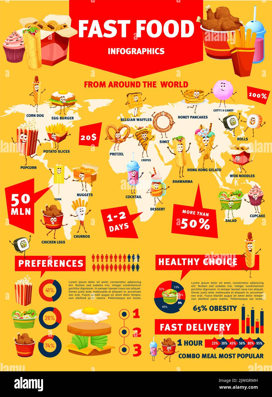 Fast food infographics, burger, pizza, hamburgers and drink consumption ...