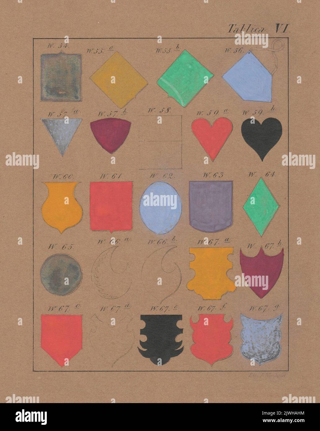 Table VI (types of shields) for the Norbert Eugeniusz Malinowski’s ...
