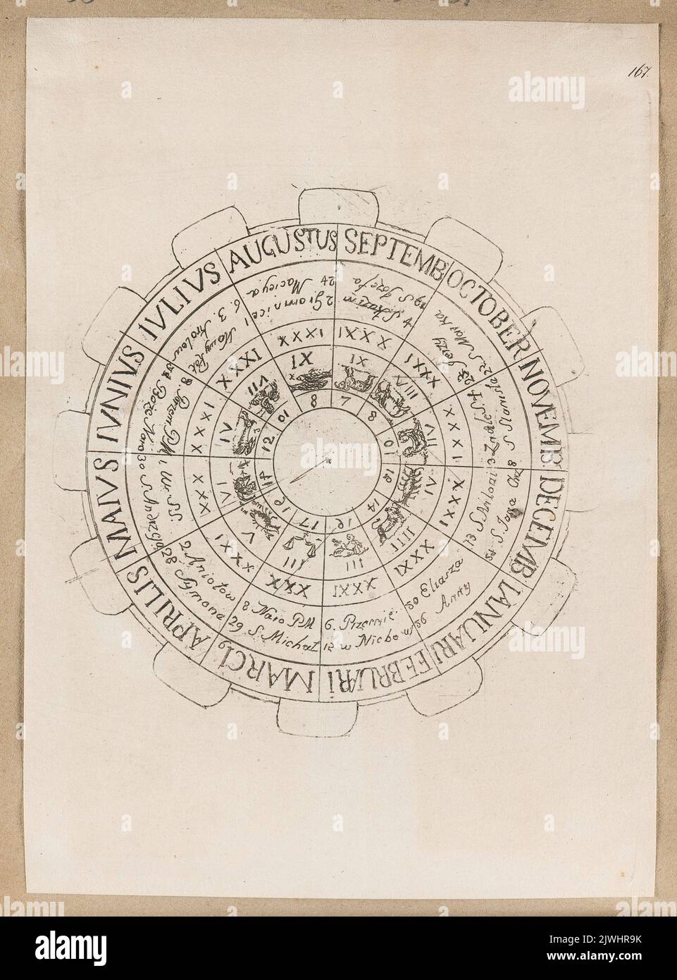 Polish yearly calendar (Calendar disc with name days of saints ...