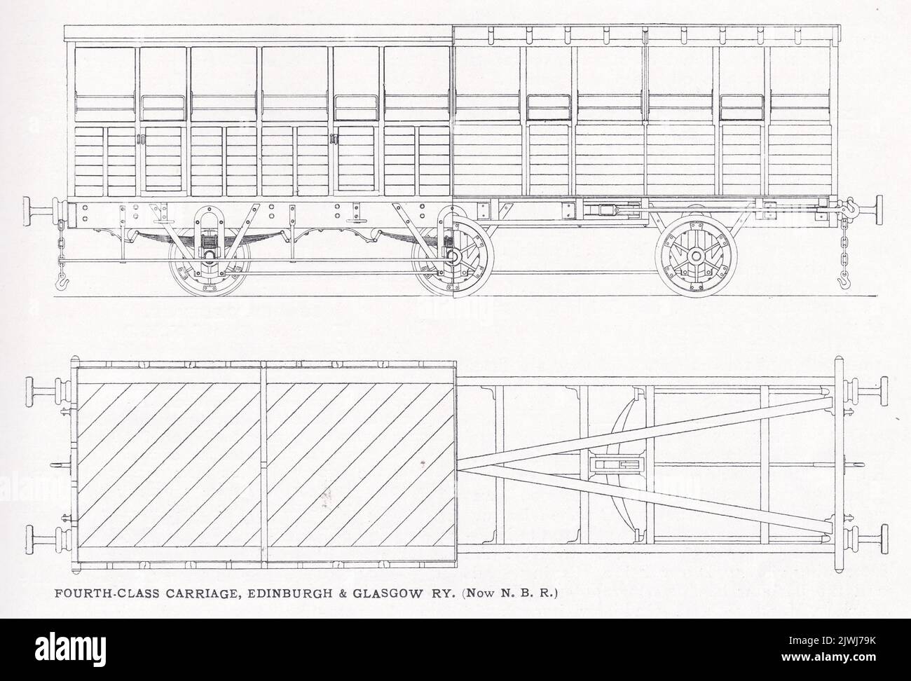 Fourth class carriage hi-res stock photography and images - Alamy