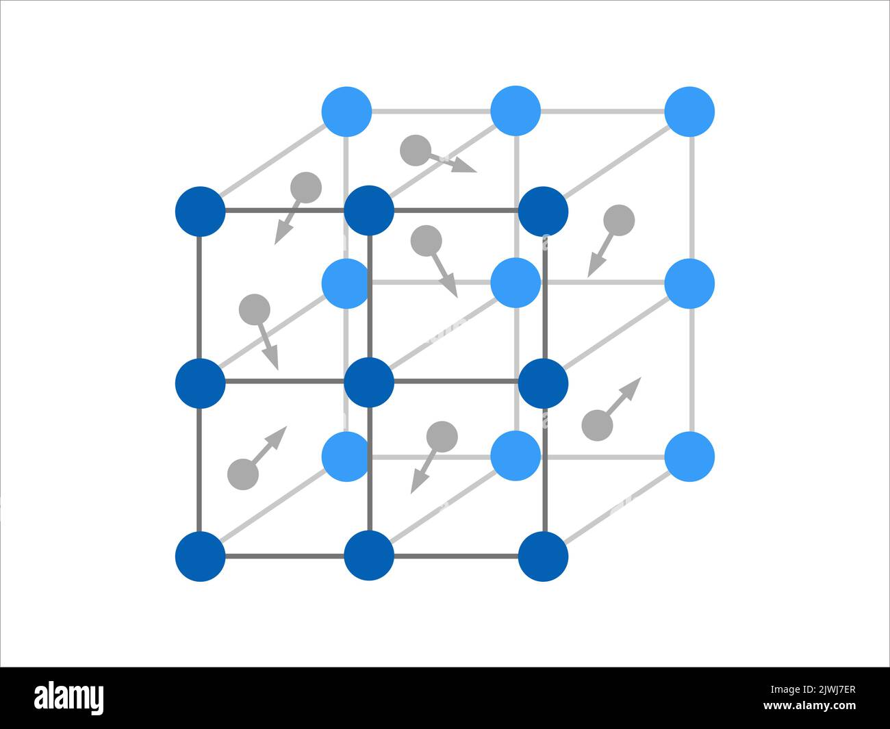 Volumetric Crystal lattice. The position of atoms in a crystal. Vector ...