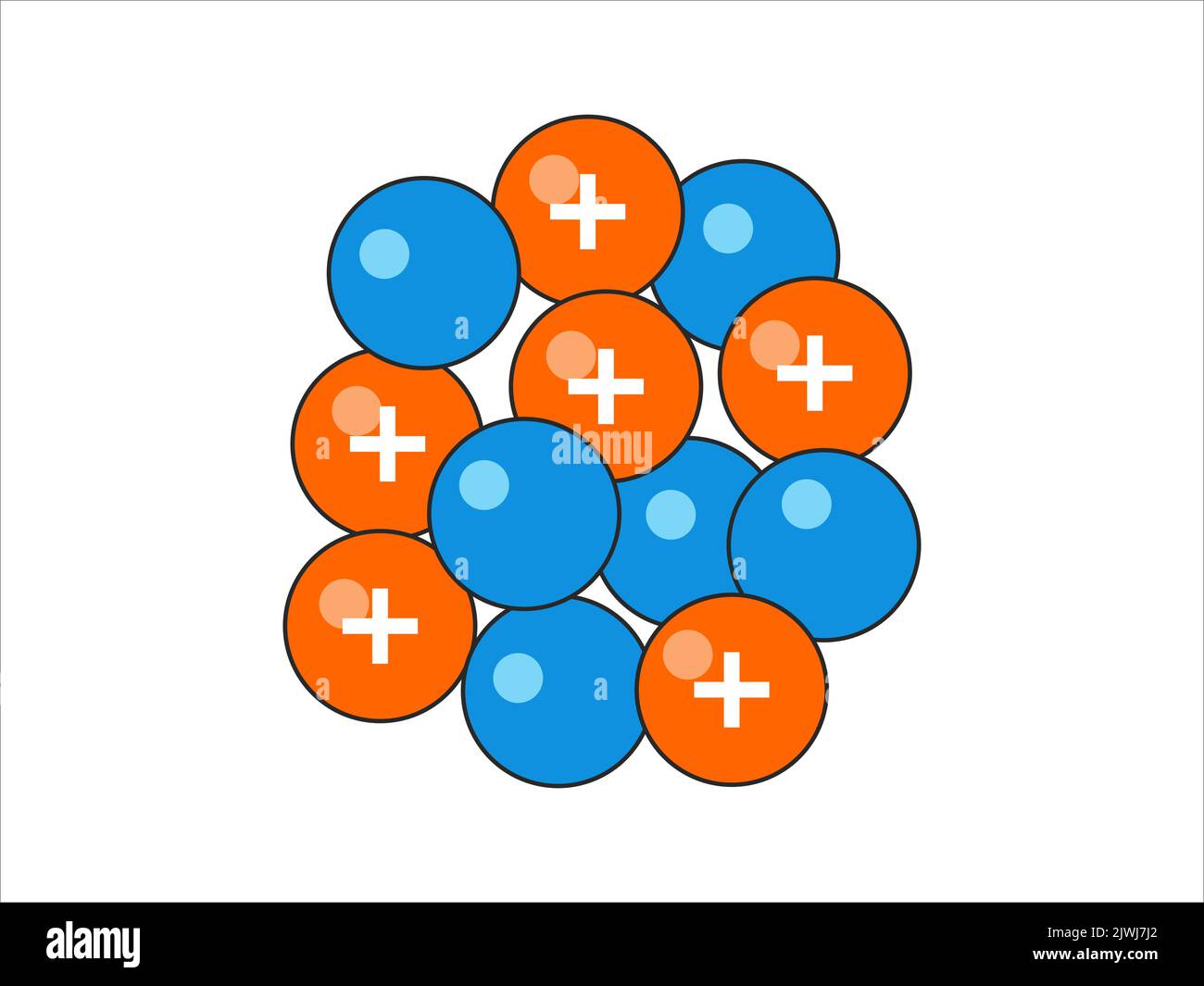 Vector science model of the atomic nucleus. Vector icon of the atomic nucleus molecule on an ...
