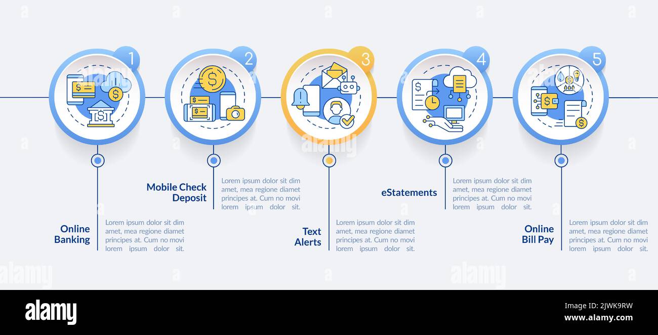 Digitization banking circle infographic template Stock Vector Image ... Digitization banking circle infographic template Stock Vector Image ...