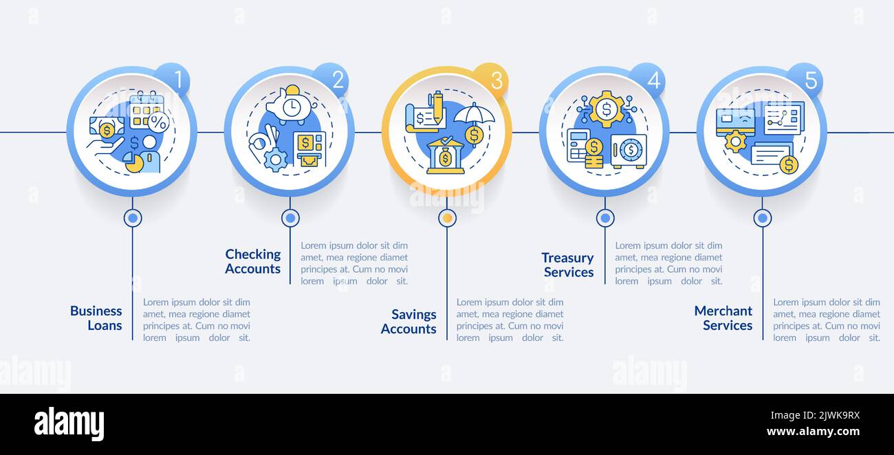 Business banking circle infographic template Stock Vector Image & Art ...