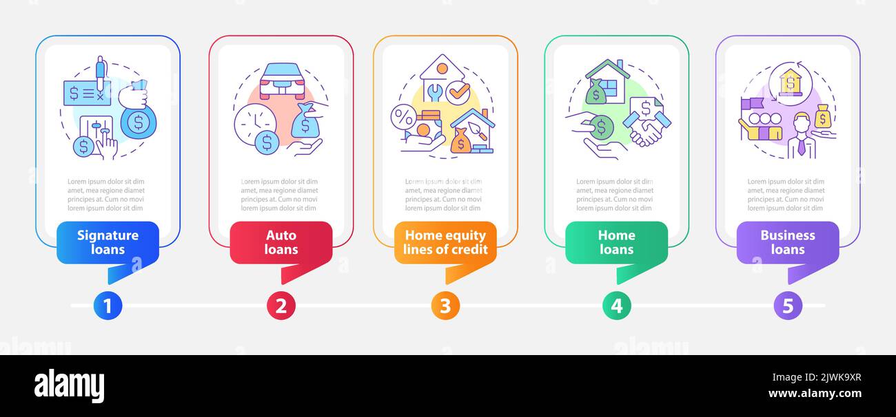Loans types rectangle infographic template Stock Vector Image & Art - Alamy