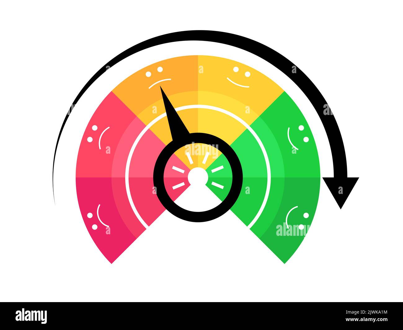 Uncertain credit score. Credit rating indicator from bad to good, from ...