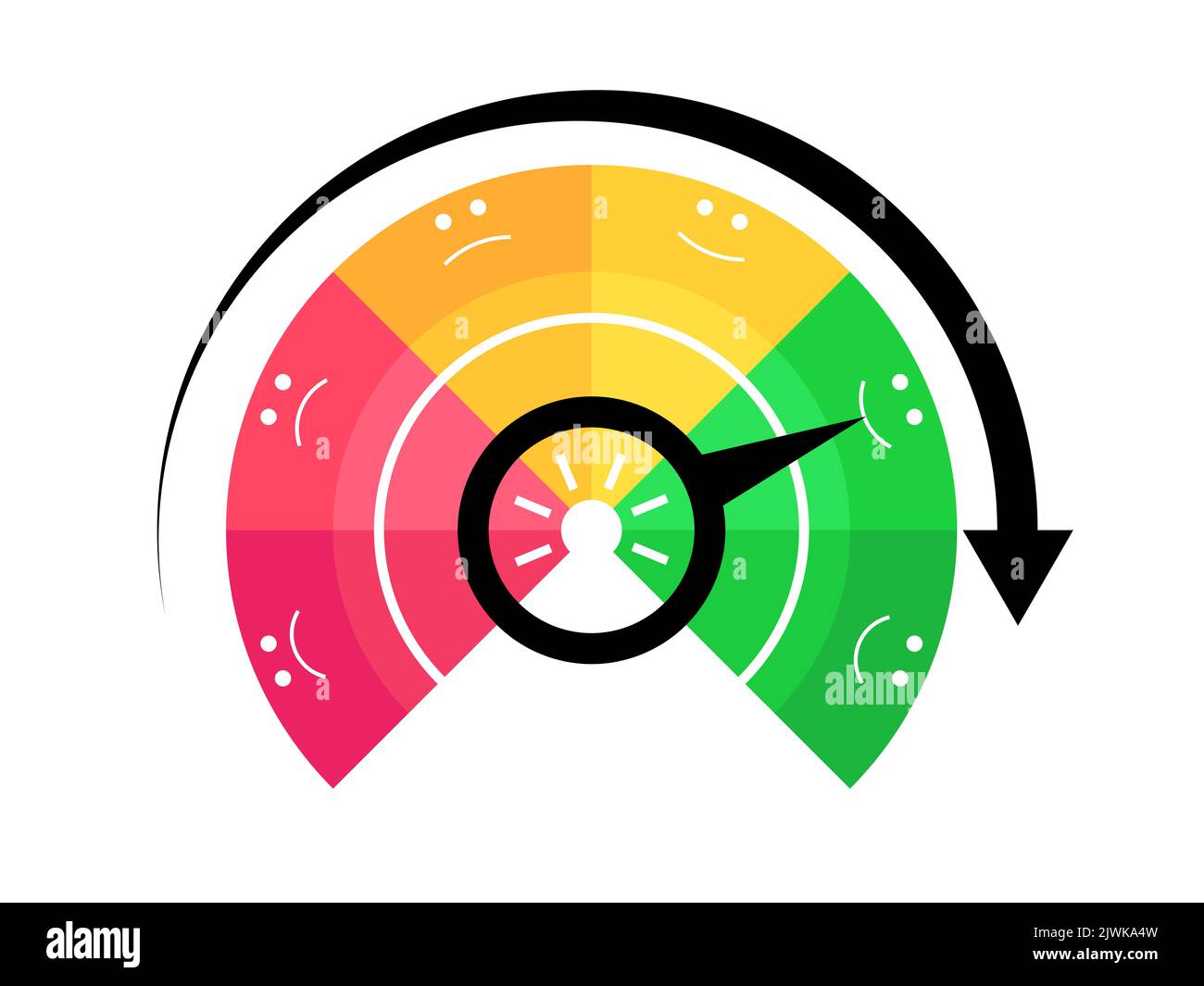Good credit score. Credit rating indicator from bad to good, from red ...