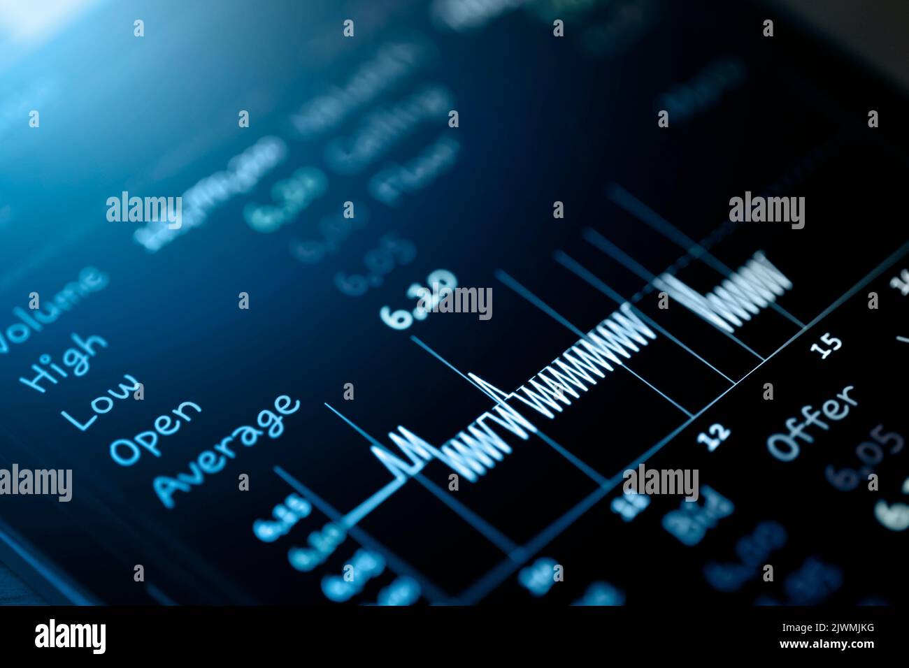 Stock exchange market or trading graph on LED display , financial ...