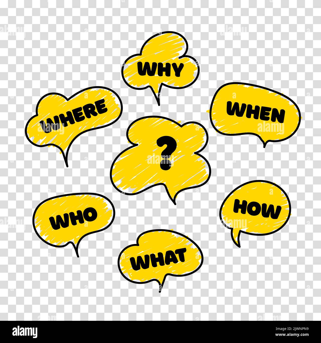 Question who, what, how, why, for what and where. Speech bubble with ...