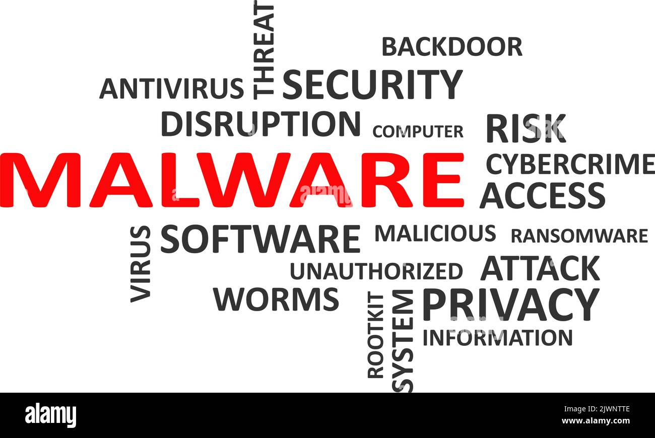 word cloud - malware Stock Vector Image & Art - Alamy word cloud - malware Stock Vector Image & Art - Alamy