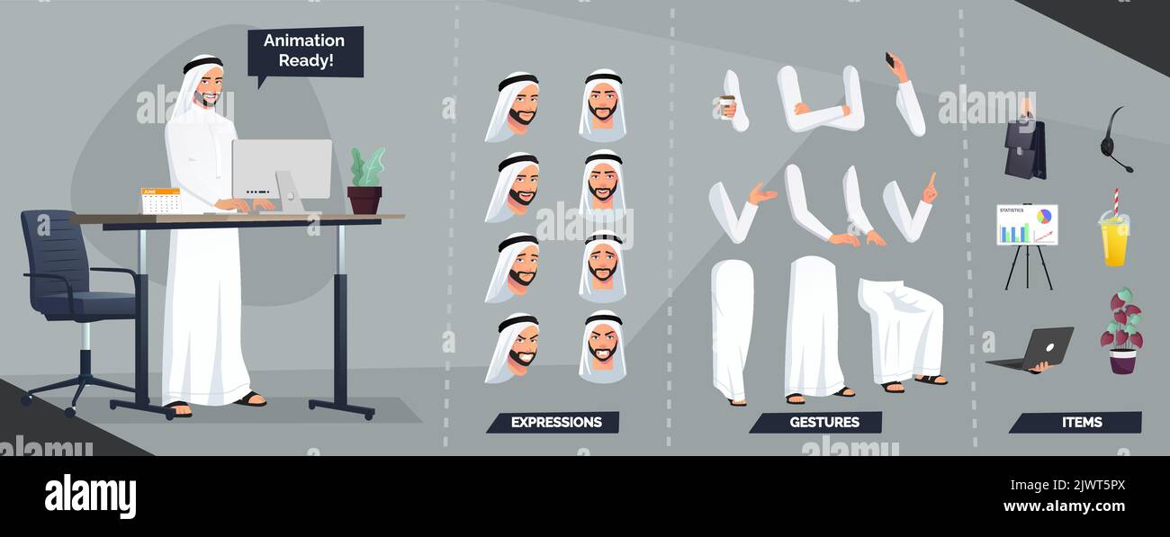 Stylized Arab Muslim Man Character Creation with Traditional Saudi ...