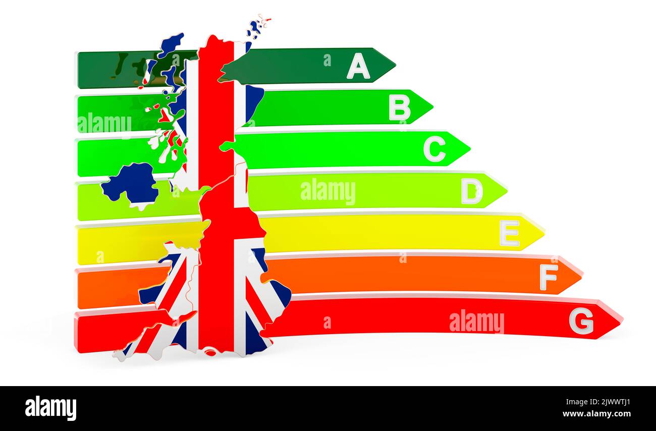 British map with energy efficiency rating, 3D rendering isolated on ...