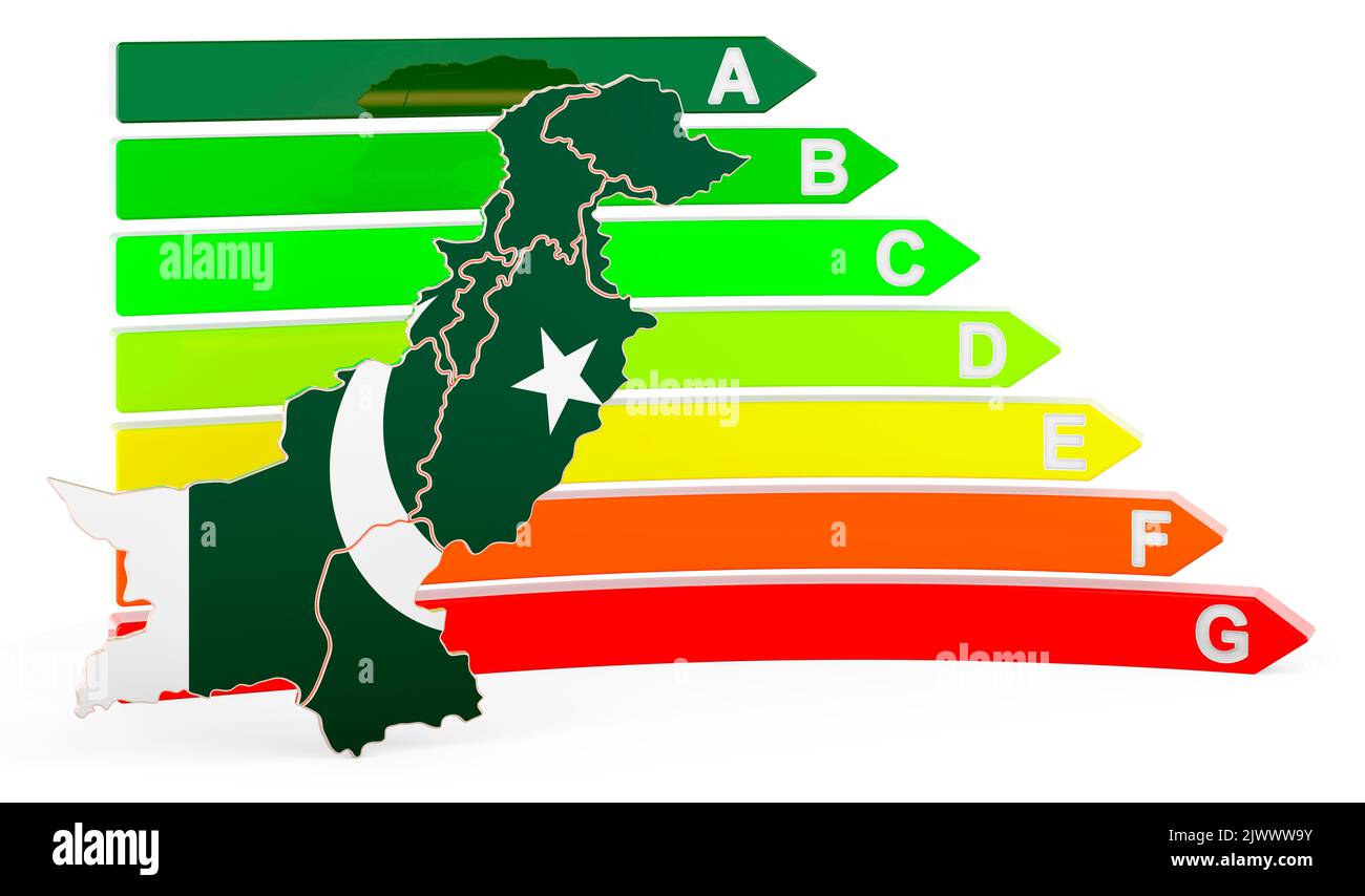 Pakistani map with energy efficiency rating, 3D rendering isolated on ...