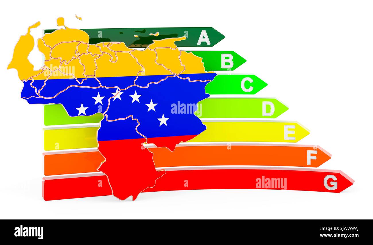 Venezuelan map with energy efficiency rating, 3D rendering isolated on ...