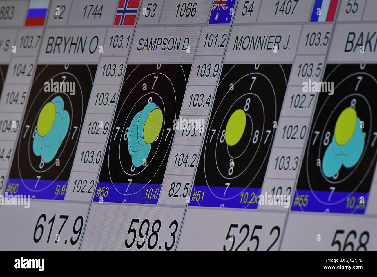 Electronic score cards during the Men's 10m Air Rifle qualifying round ...