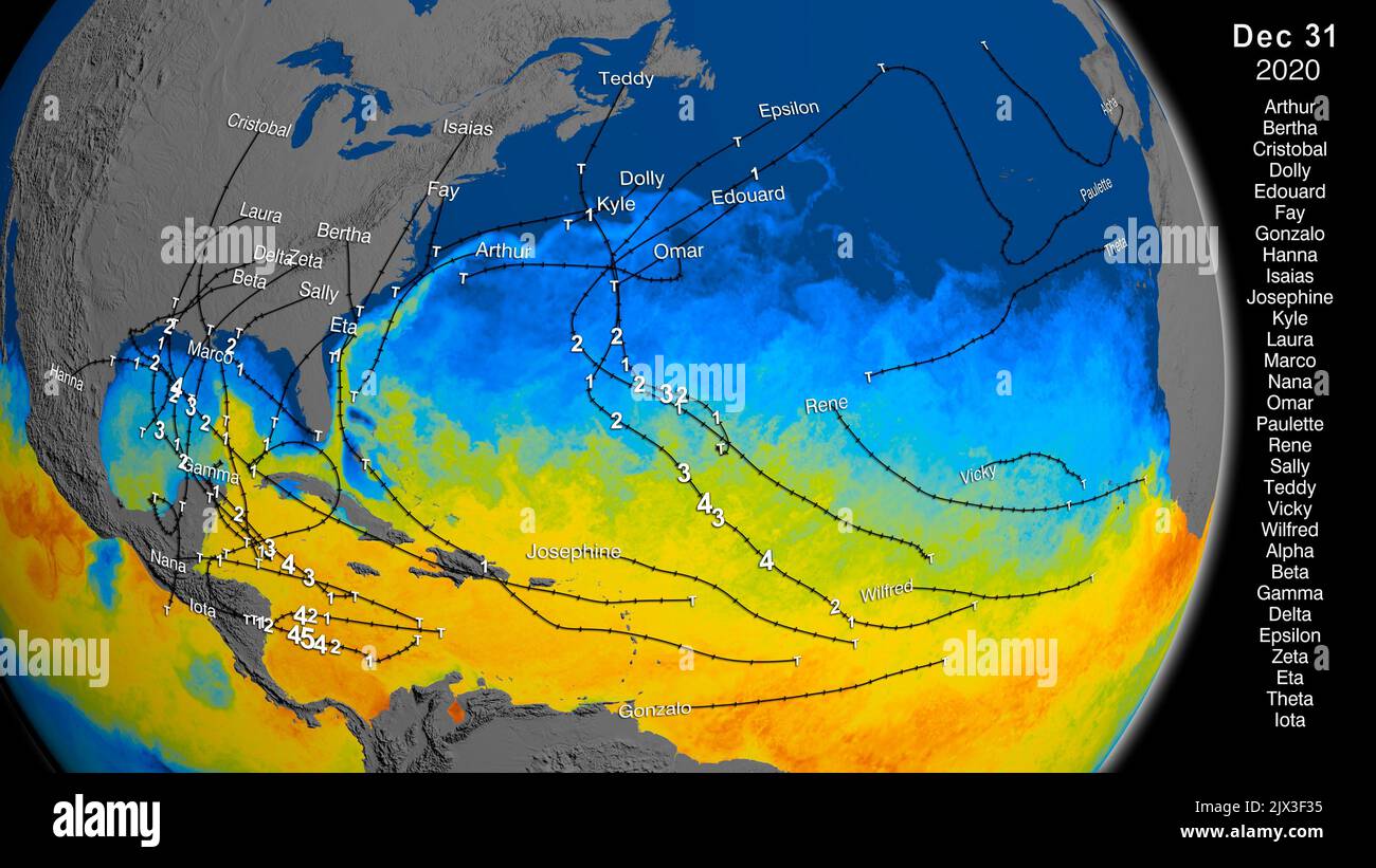 Simulation showing all the hurricanes and tropical storms during the ...