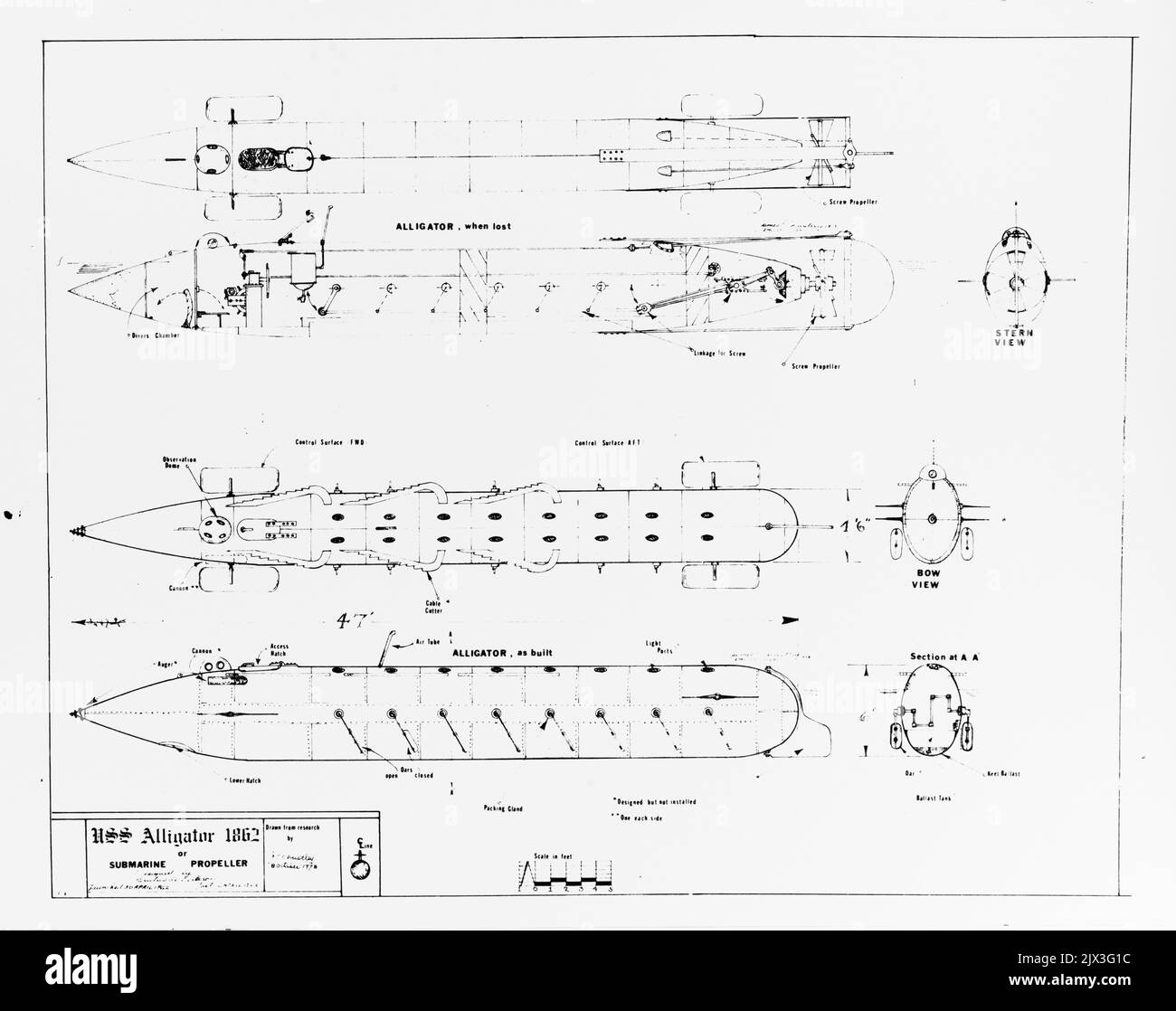 Reconstructed plan of the USS Alligator submarine by James P. Christley ...