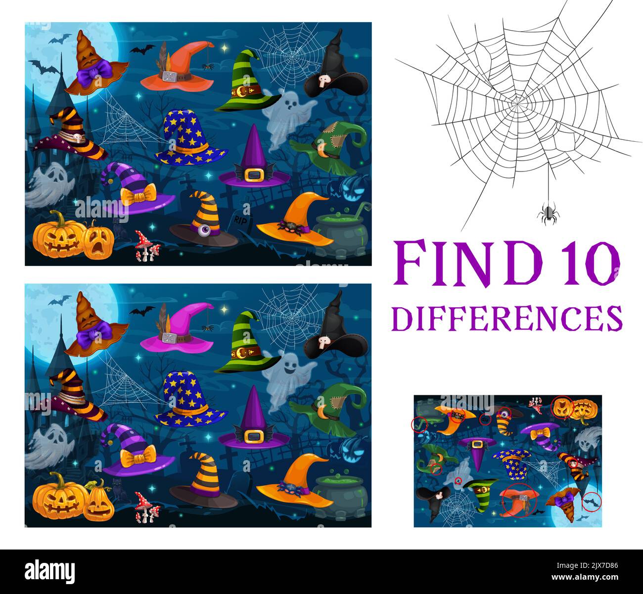 Find ten differences. Cartoon Halloween witch hats. Difference search ...
