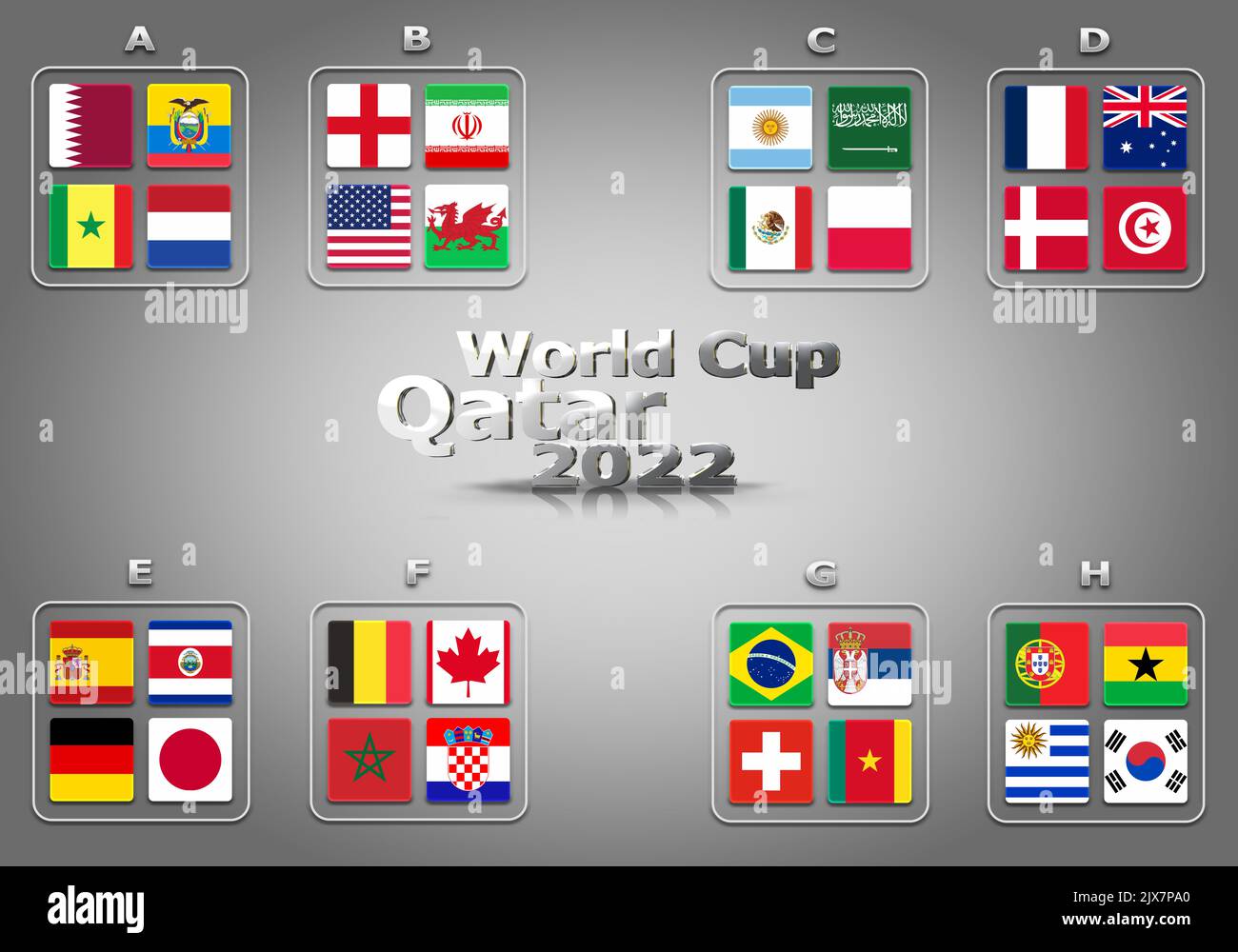 3d illustration groups of World Cup Qatar 2022 championship. All 32 ...