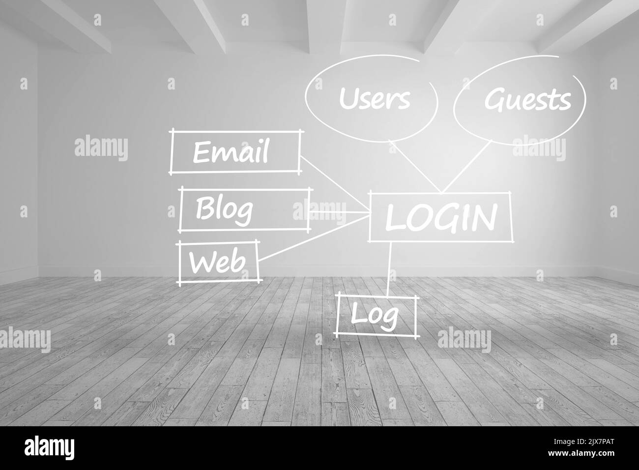 Login process hi-res stock photography and images - Alamy