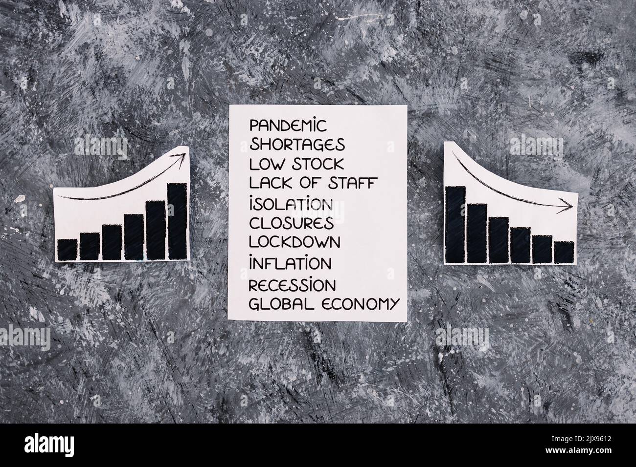 list of post pandemic economical recession keywords next to graph with ...
