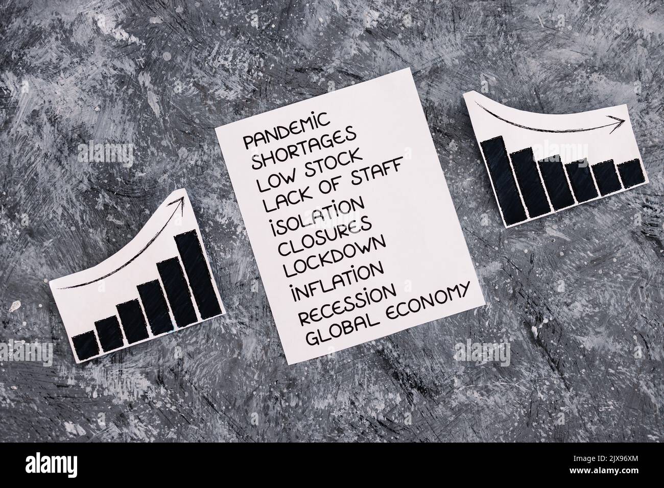 list of post pandemic economical recession keywords next to graph with ...