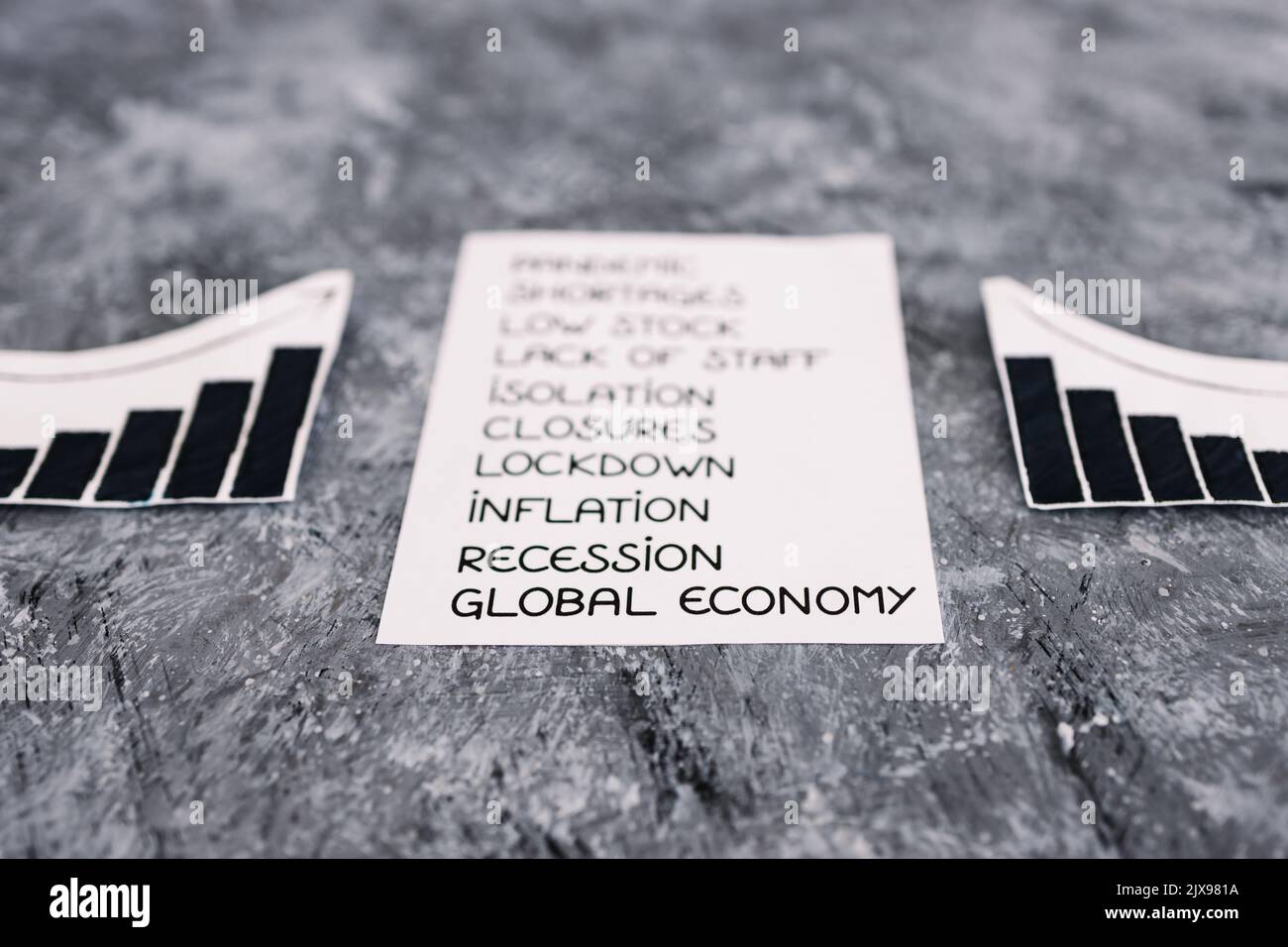 list of post pandemic economical recession keywords next to graph with ...