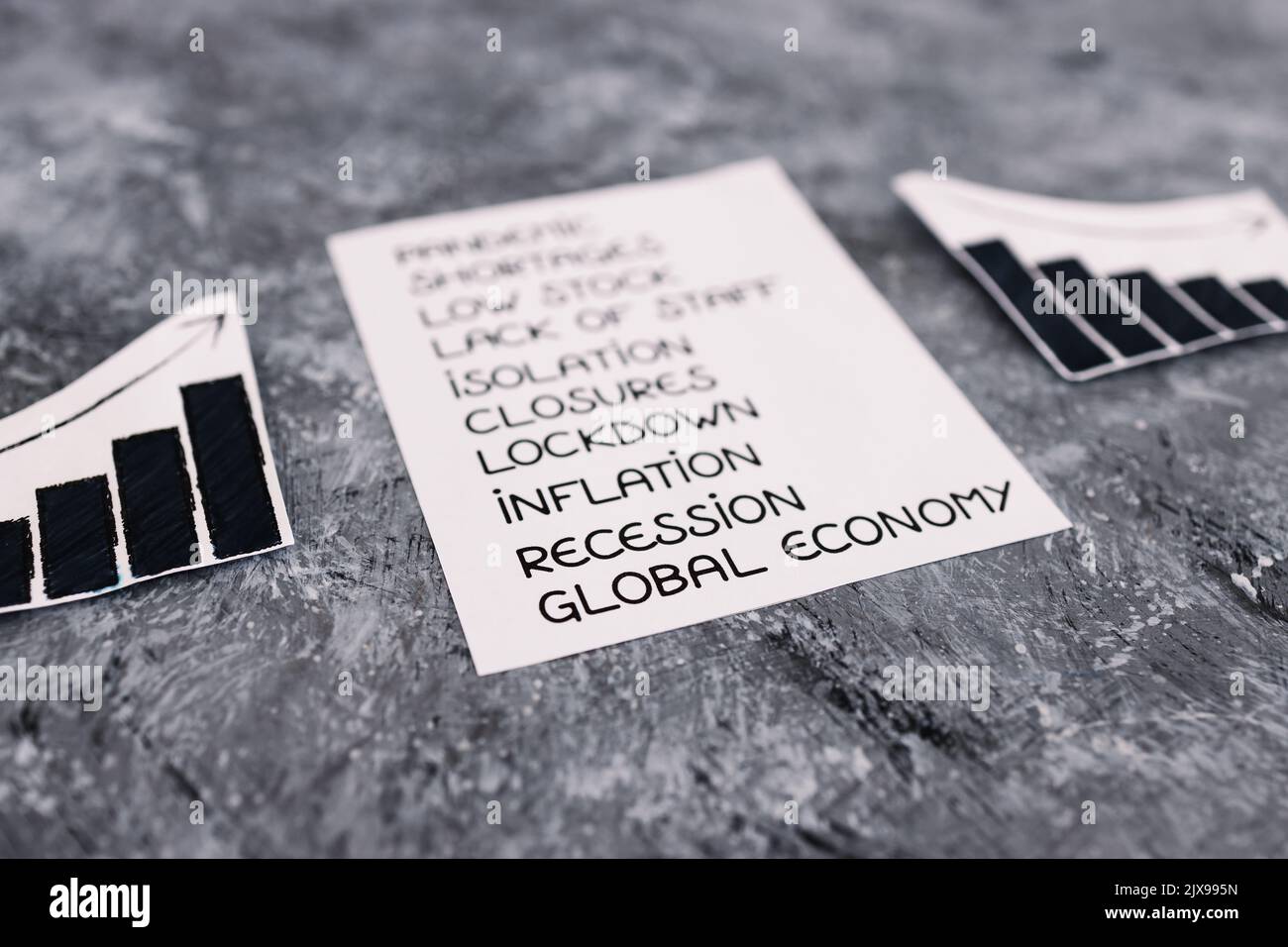 list of post pandemic economical recession keywords next to graph with ...