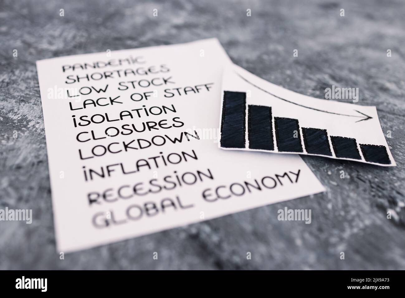 list of post pandemic economical recession keywords next to graph with ...