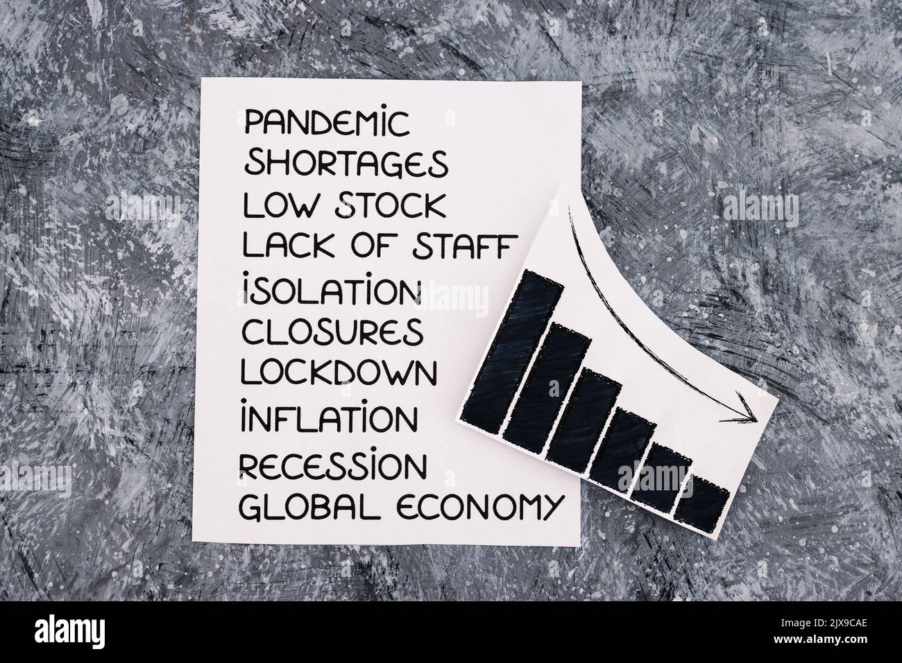 list of post pandemic economical recession keywords next to graph with ...