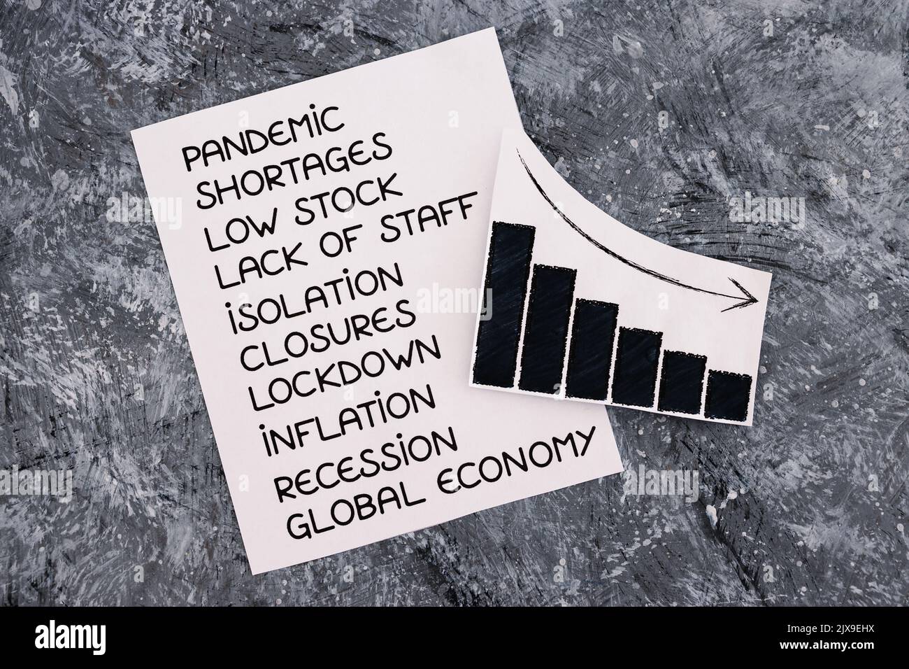 list of post pandemic economical recession keywords next to graph with ...
