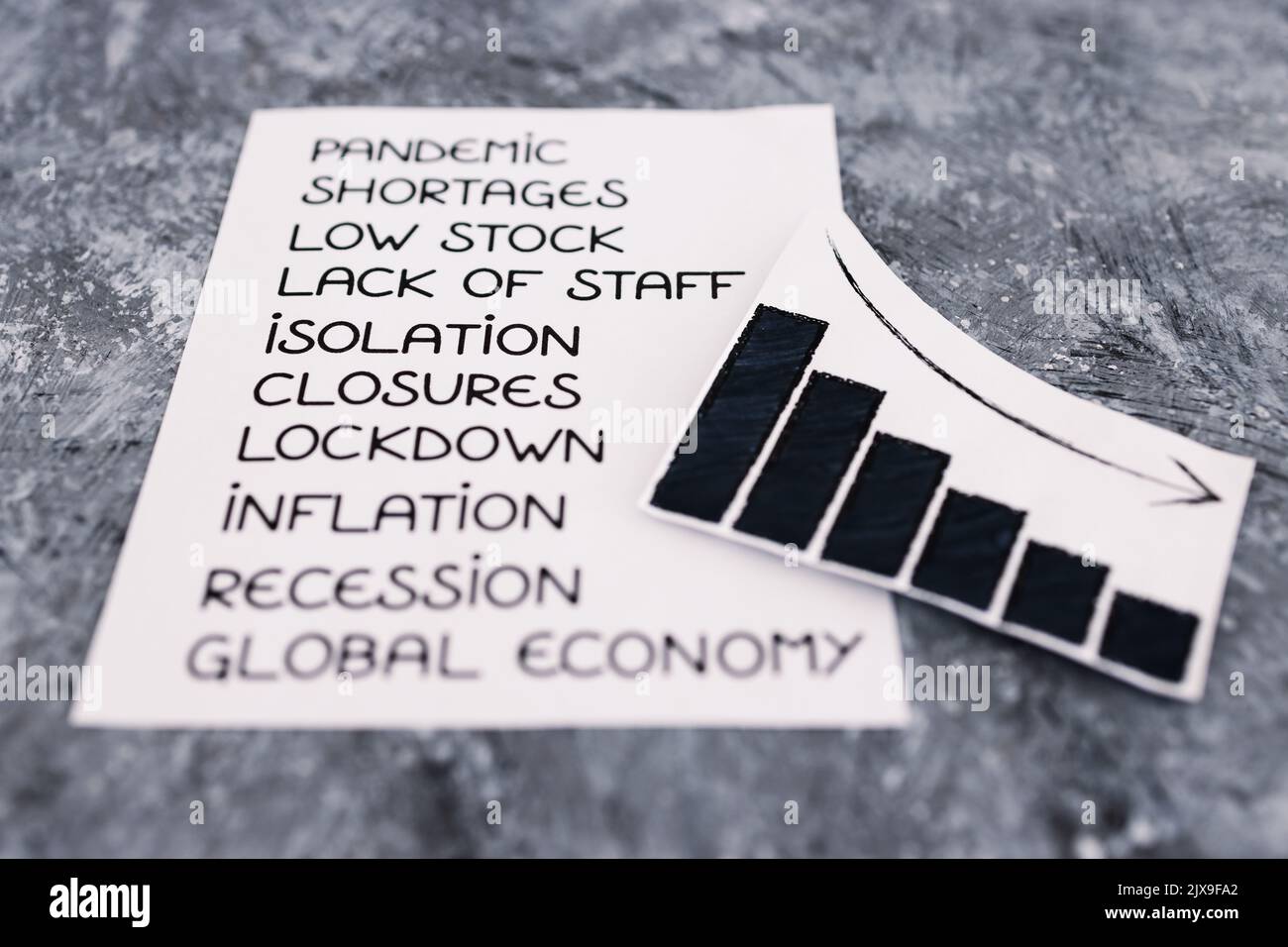list of post pandemic economical recession keywords next to graph with ...