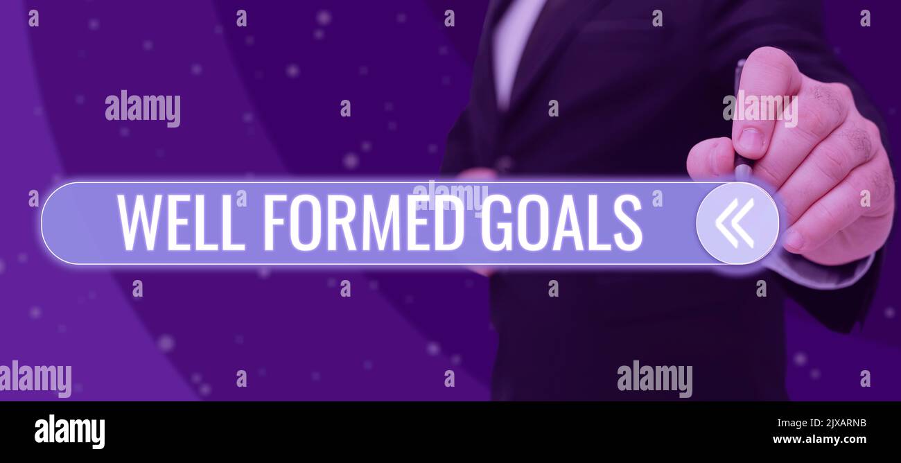 Text sign showing Well Formed GoalsInner Coaching Straight forward ...
