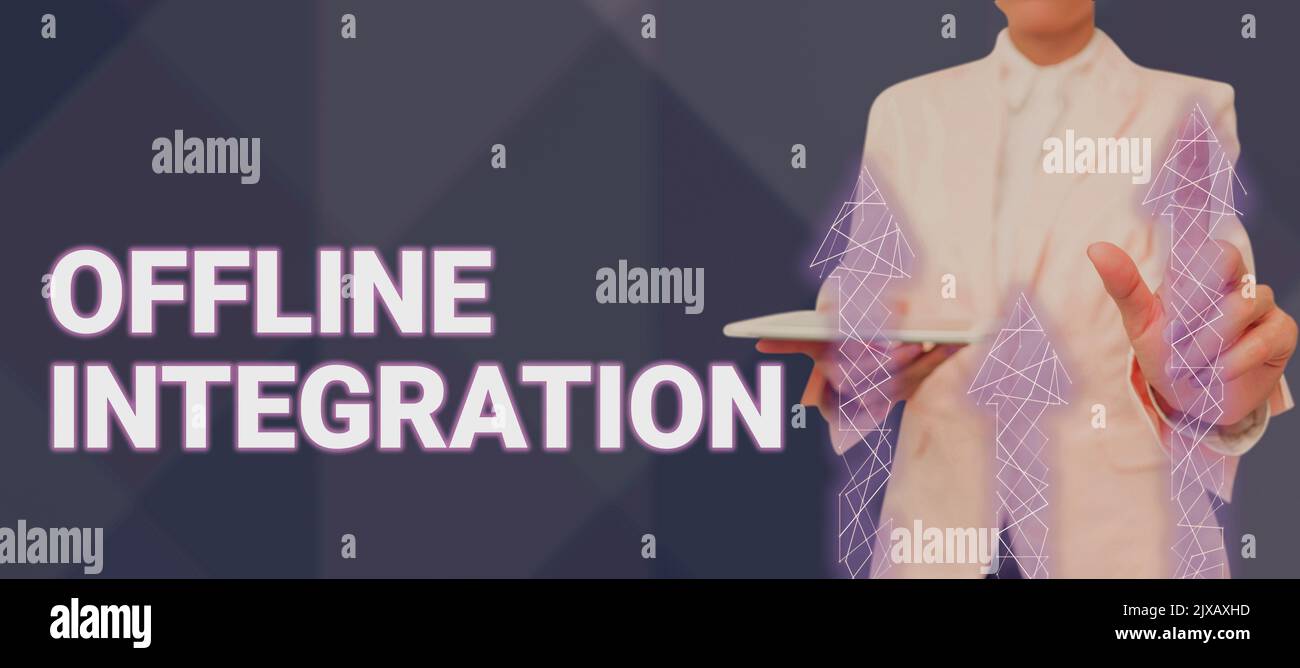 Conceptual caption Offline Integration. Business approach First Triad ...